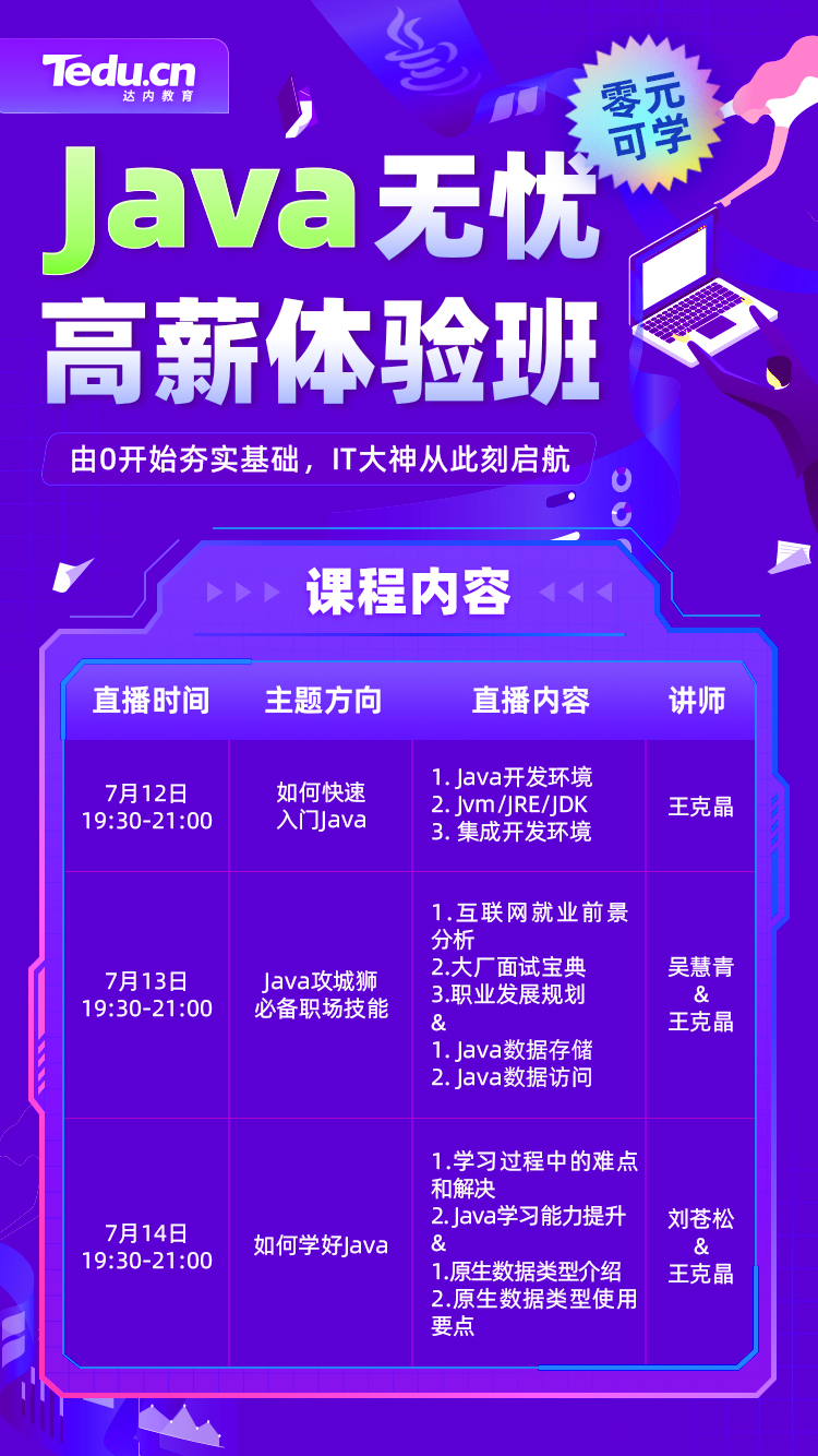java零基础入门课-达内精品在线